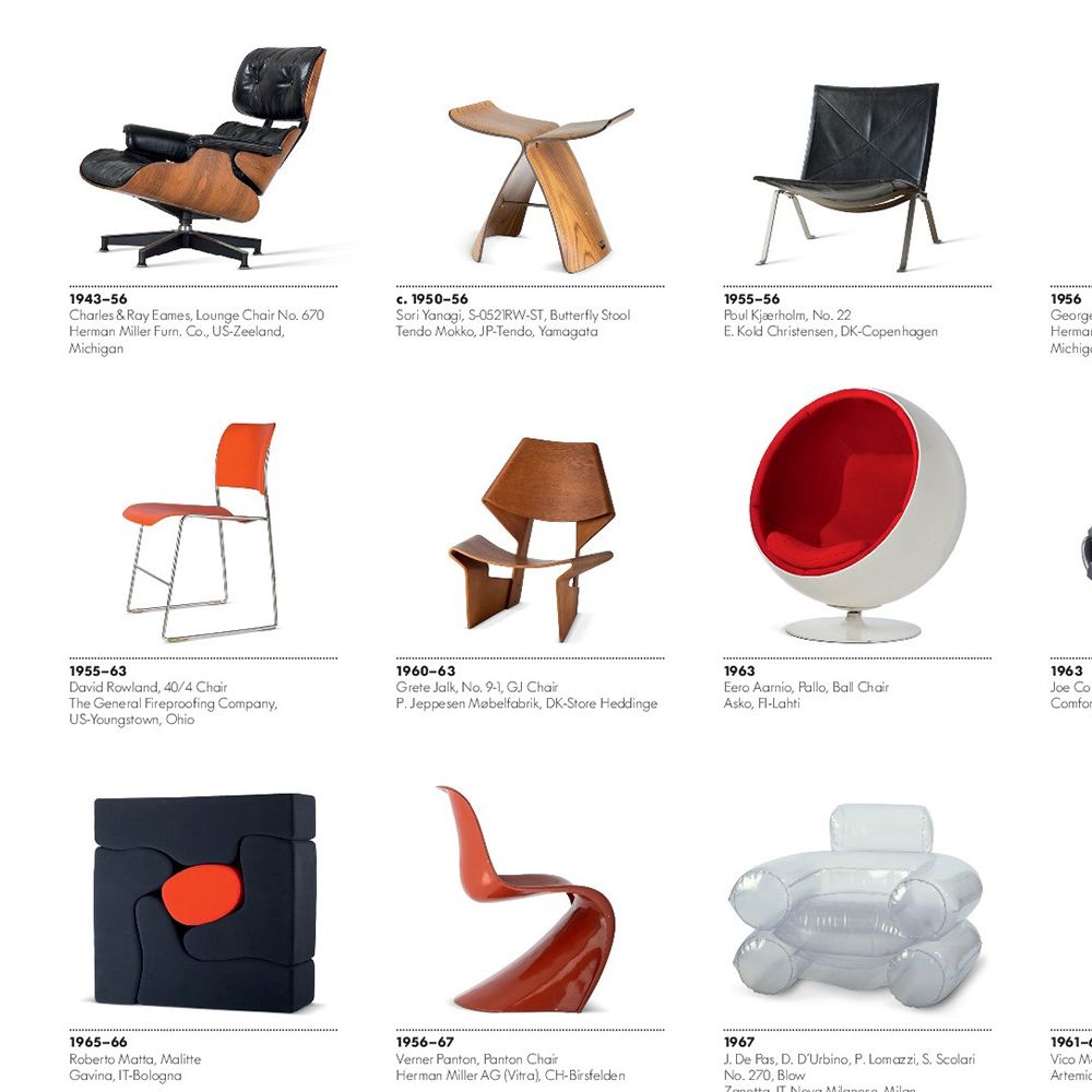 Vitra Design Museum Poster - Chair Collection | Utility Design UK
